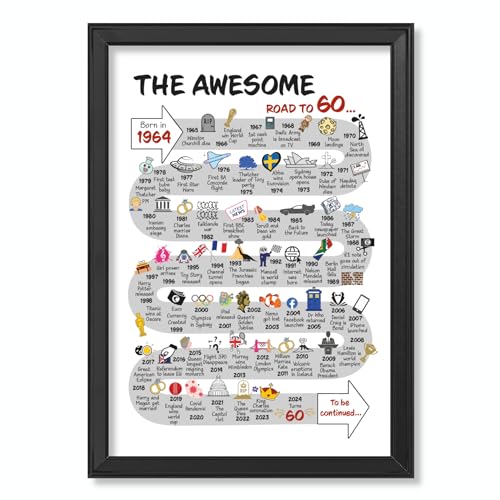 Born in 1964 - Road to 60 Print - Personalised 60th Birthday gift - A4 ...