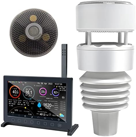 Netatmo Wireless Anemometer with wind speed and direction sensor – Wind ...