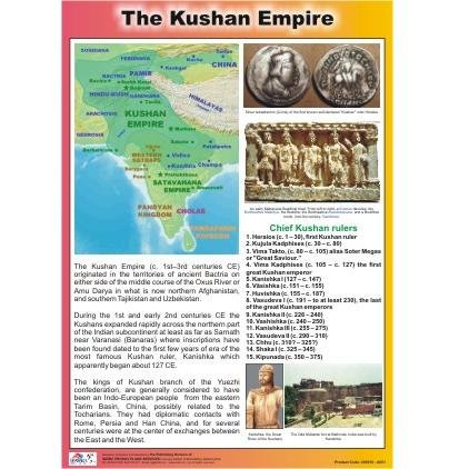 Buy The Kushan Empire Chart Book Online at Low Prices in India | The ...