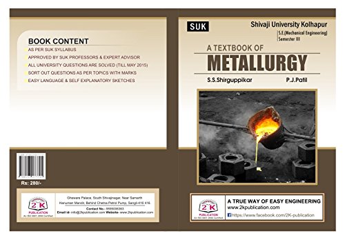 Amazon.in: Buy METALLURGY Book Online at Low Prices in India ...