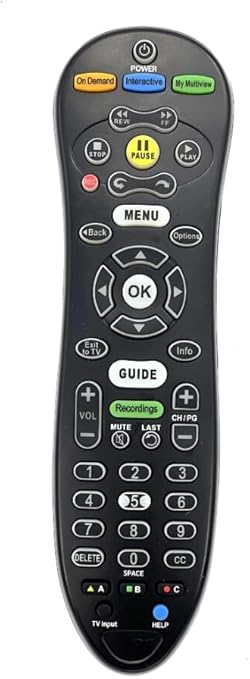 Amazon.com: XINFUTE New Replacement S30-S1B fit for AT&T U-Verse Cable ...