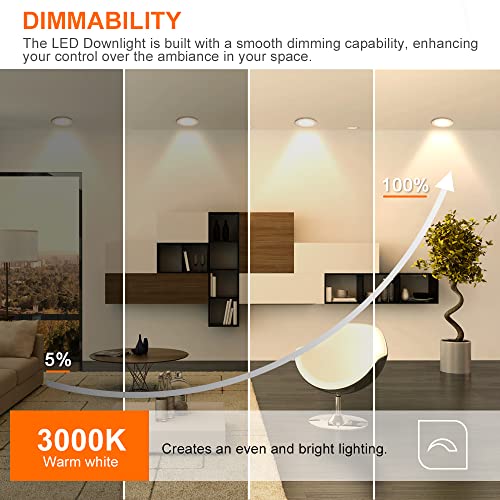 Snapklik.com : 2 Inch LED Recessed Lighting, 3W Dimmable Downlight ...
