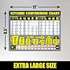 Amazon.com: Kitchen Measurement Conversion Chart Magnet - Extra Large ...