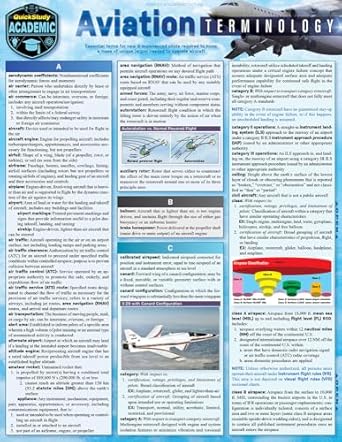 Aviation Terminology: A Quickstudy Laminated Reference Guide: Stafford ...