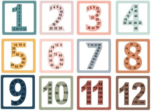 12 Pcs Square Boho Multiple Math Posters,from 1 to 12 Multiplication ...