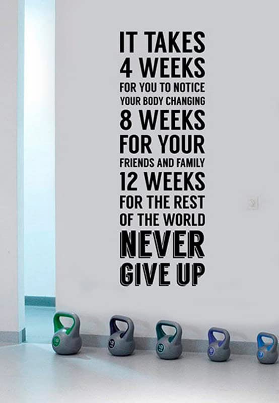 LYOMAN® Poster Print Never Give Up Fitness Inspirational Quote Wall ...