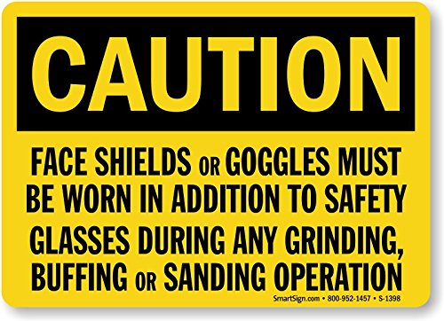 Caution: Face Shields Or Goggles Must Be Worn In Addition To Safety ...