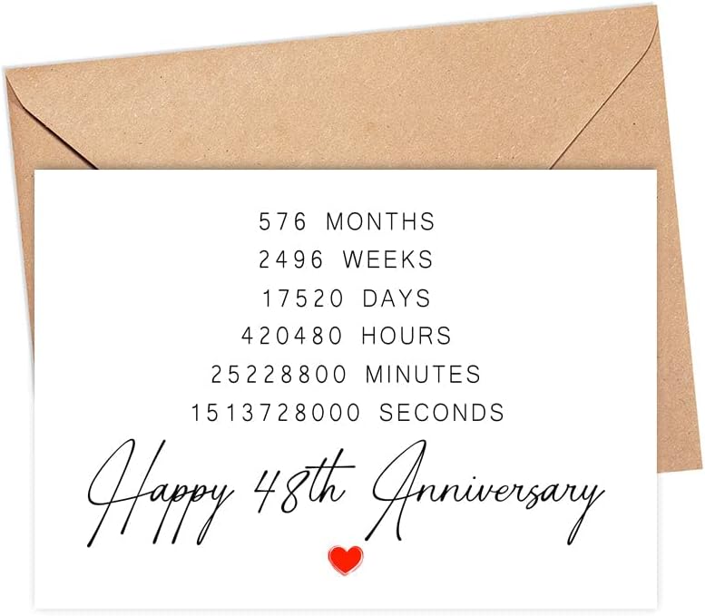 Amazon.com : Happy 48th Anniversary Card - 48 Year Wedding Anniversary ...