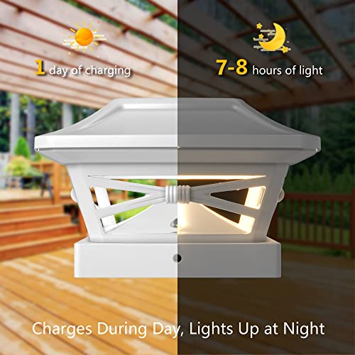 Snapklik.com : Davinci Lighting Renaissance Solar Outdoor Post Cap ...