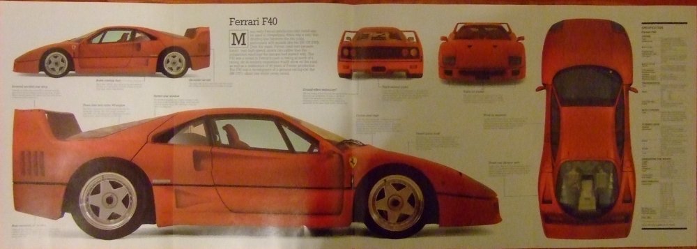 Supercars #031 Ferrari F40 / Fold out Poster + Cut-a-way drawing (24 ...