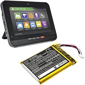 Amazon.com: Perfect for Technicolor TCA203 TCA203COMG, Xfinity Home ...