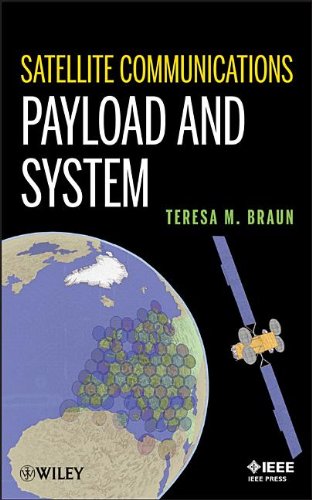 Satellite Communications Payload and System - : Amazon.de: Musik-CDs ...