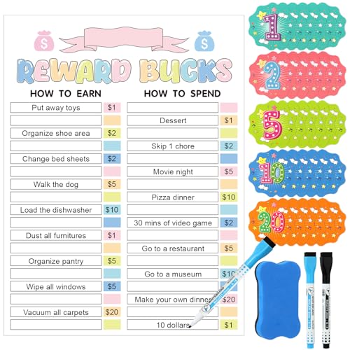 Wonderland System – The 16 best products compared - Outdoors Magazine