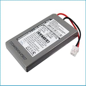 Amazon.com: Cameron Sino New 570mAh Replacement Battery Fit for Sony ...