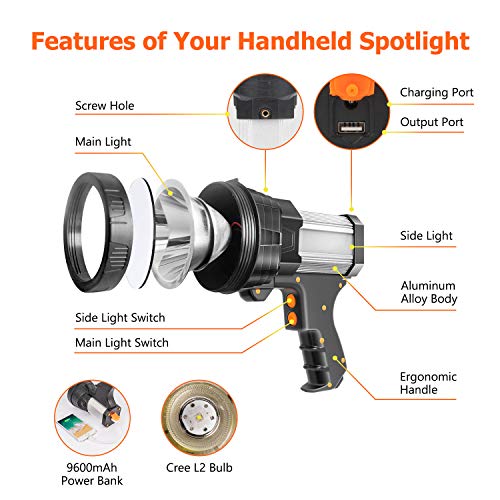 Super Bright Spotlight 6000 Lumen - Mojosavings.com