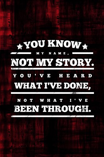 Postergully - Know My Name Quote Wall Art Poster 12 x 18 Inch : Amazon.in