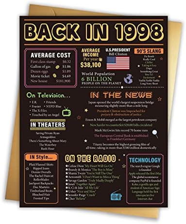 Amazon.com : Asmallgf Funny 26th Birthday Card for Him Her, Cool 26 ...