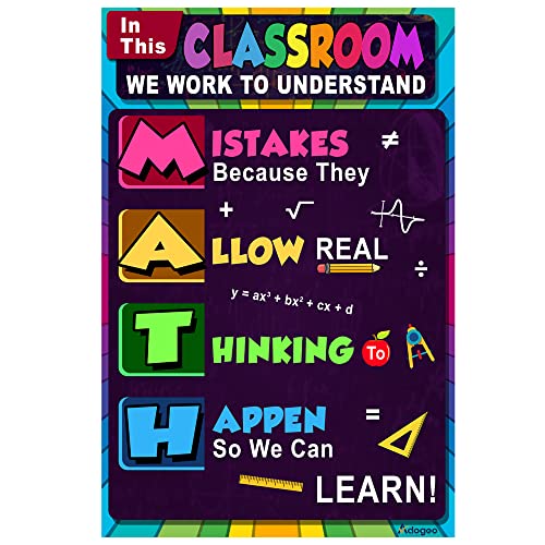 Snapklik.com : Math In This Posters - High School & Middle School Math ...