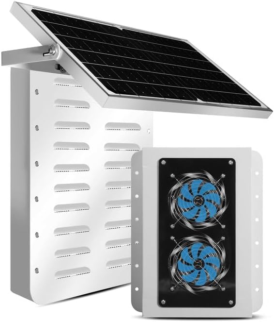 Shipping Container Solar Vent Kit, 2 Fan Solar Ventilator Kit with 15W ...