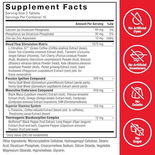 FORCE FACTOR Score! XXL Nitric Oxide Booster Supplement for Men with L ...