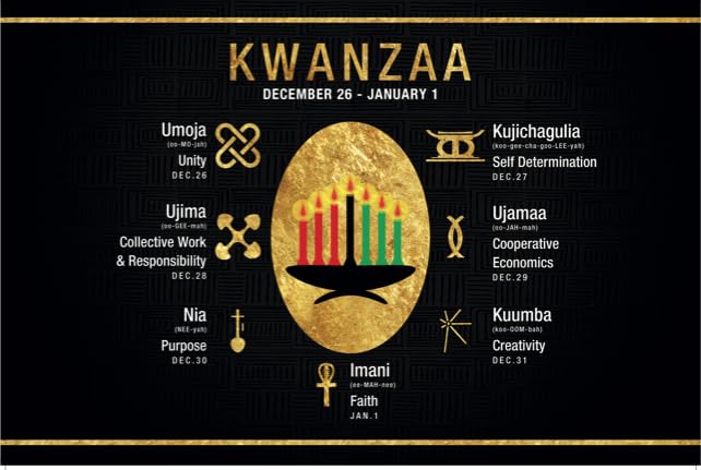 Amazon.com: ShopHaven Celebrate Kwanzaa Poster with Seven Principles ...