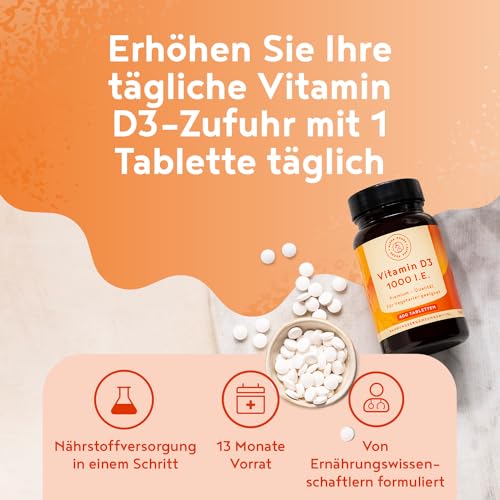 Vitamin D3 1000 I.E. – 400 Tabletten über 1 Jahr Vorrat – Vitamin D für ...