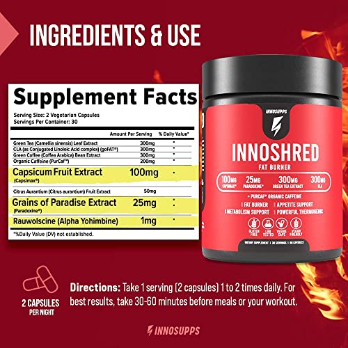 The 29 Best Fat Burner Supplements of 2024 [Verified] - Cherry Picks