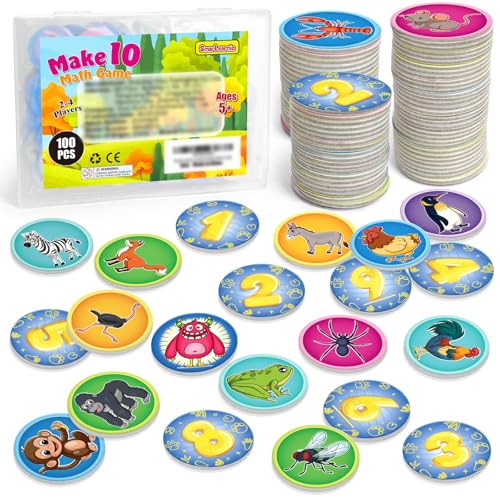 41 Math Manipulatives Organized by Math Topic