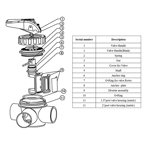 Spa Diverter Valve Pool 3 Way Valve PVC Plumbing valves Shut Off Valve ...