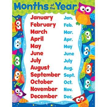 Owl Months Of The Year Learning Chart By Trend Enterprises Inc ...
