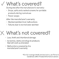 Amazon.com: ASURION 4 Year Home Improvement Protection Plan $200-249.99 ...