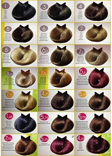 Salerm Color Soft 100 ml, Colour 6.4 - BigaMart