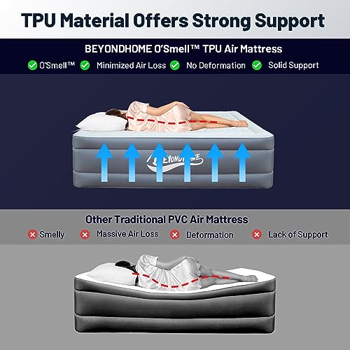 The 30 Best Pvc Air Mattresses of 2025 [Verified] - Cherry Picks