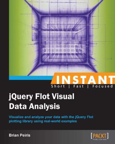 Instant jQuery Flot Visual Data Analysis eBook : Peiris, Brian: Amazon ...