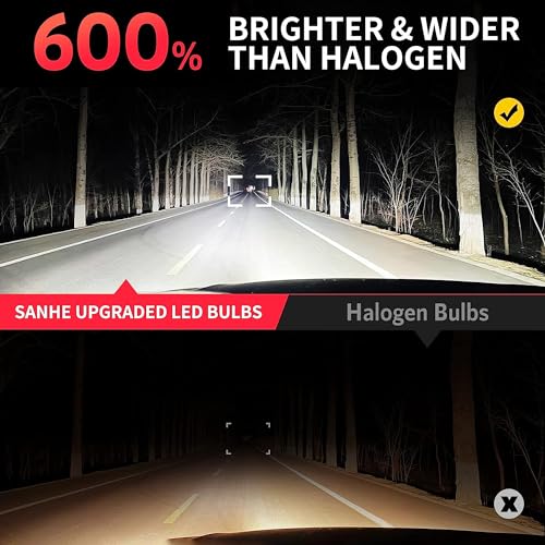 SANHE Product Guide: 15 Best Things to Buy from SANHE (Sep. 2025) - Cherry Picks