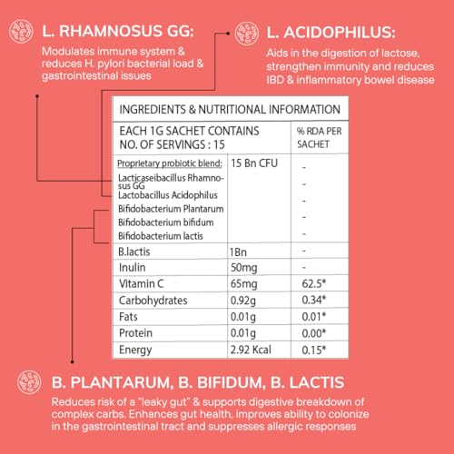 Sova Gut Set Go for Gut Balance | Improve Immunity, Digestion and ...