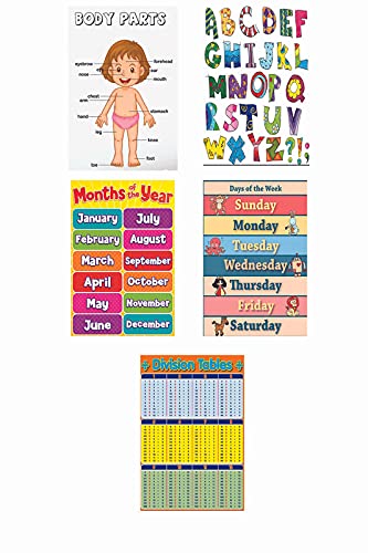Buy Body Parts, Tables, Week Days, Months Names, Alphabets|Kids ...