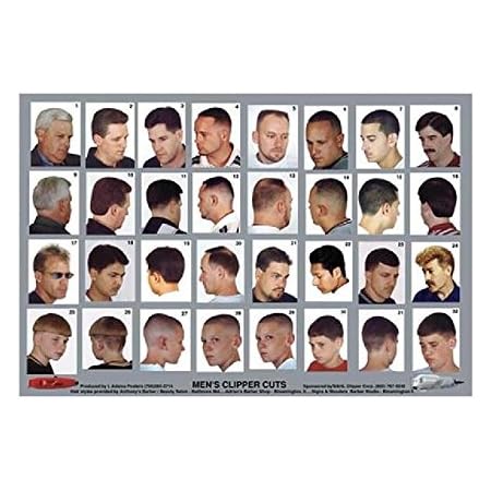 Amazon.com: 2014HM Laminated Men's Hairstyles Barber Poster 24" x 36 ...