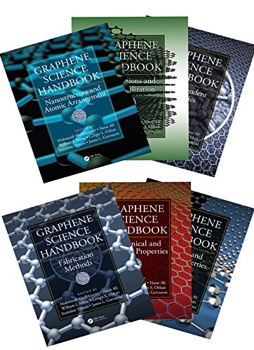 Graphene Science Handbook, Six-Volume Set eBook : Aliofkhazraei ...