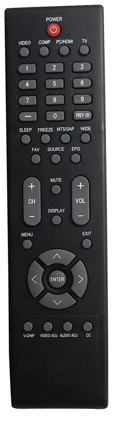 Amazon.com: Remote Control Replacement for Westinghouse RMT-51 ...