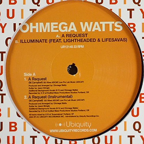 A Request: Ohmega Watts: Amazon.in: Music}