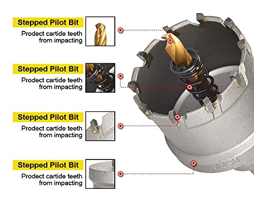 Heavy Duty Carbide Hole Saw, Hole Cutter cuts Stainless Steel, mild ...