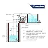 Crompton Mini Master I 1 H.P. Surface Domestic Single Phase Pressure ...