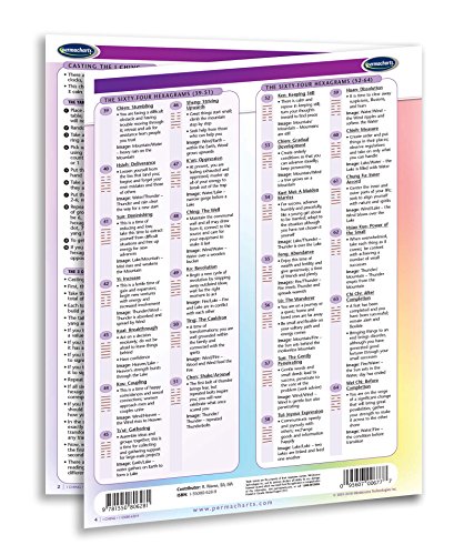 Snapklik.com : Permacharts I Ching Guide