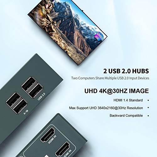 GREATHTEK Dual Monitor HDMI KVM Switch 2 Port 2 USB 2 0 Hub UHD 4K 30Hz YUV4 4 4 Downward greathtek-dual-monitor-hdmi-kvm-switch-2-port-2-usb-2-0-hub-uhd-4k-30hz-yuv4-4-4-downward