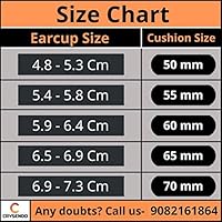 Crysendo Compatible with Sennheiser PX 80/PX 95/PX100/PMX 60/PMX 90 ...