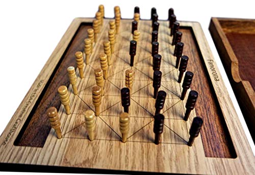 9 Board Games Like Checkers - Did You Know These Exist?
