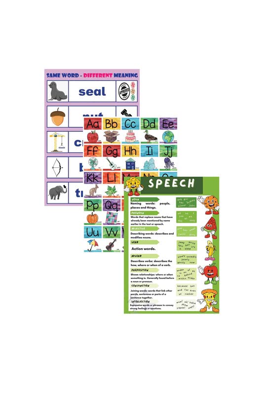 Buy Relesh Infomedia Kids Educational Sticker Combo|Parts Of Speech ...