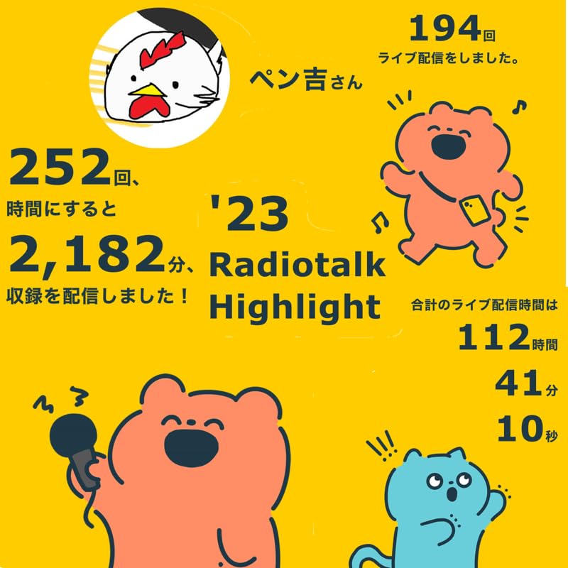 Amazon.co.jp: 2023年ラジオトークハイライト from Radiotalk : Audibleオーディオブック