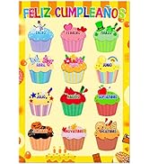 Amazon.com: WaaHome Birthday Chart for Classroom-Cupcake Birthday ...